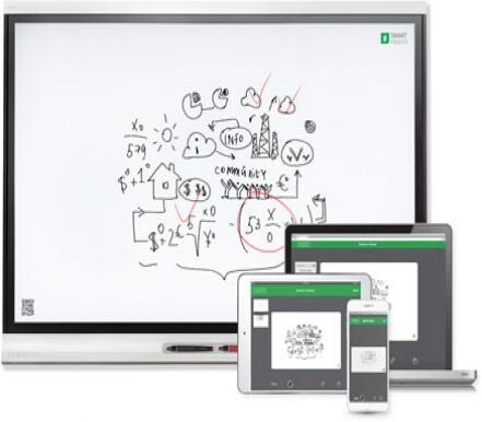 Choosing between Interactive Flat Panels and Interactive Whiteboards ...