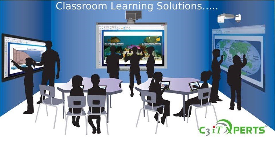 Interactive Projectors vs. Smartboard - Which is Better?